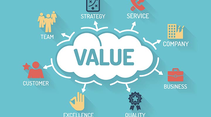 Value Chain and Five Forces and Generic Strategies | eLearnEver